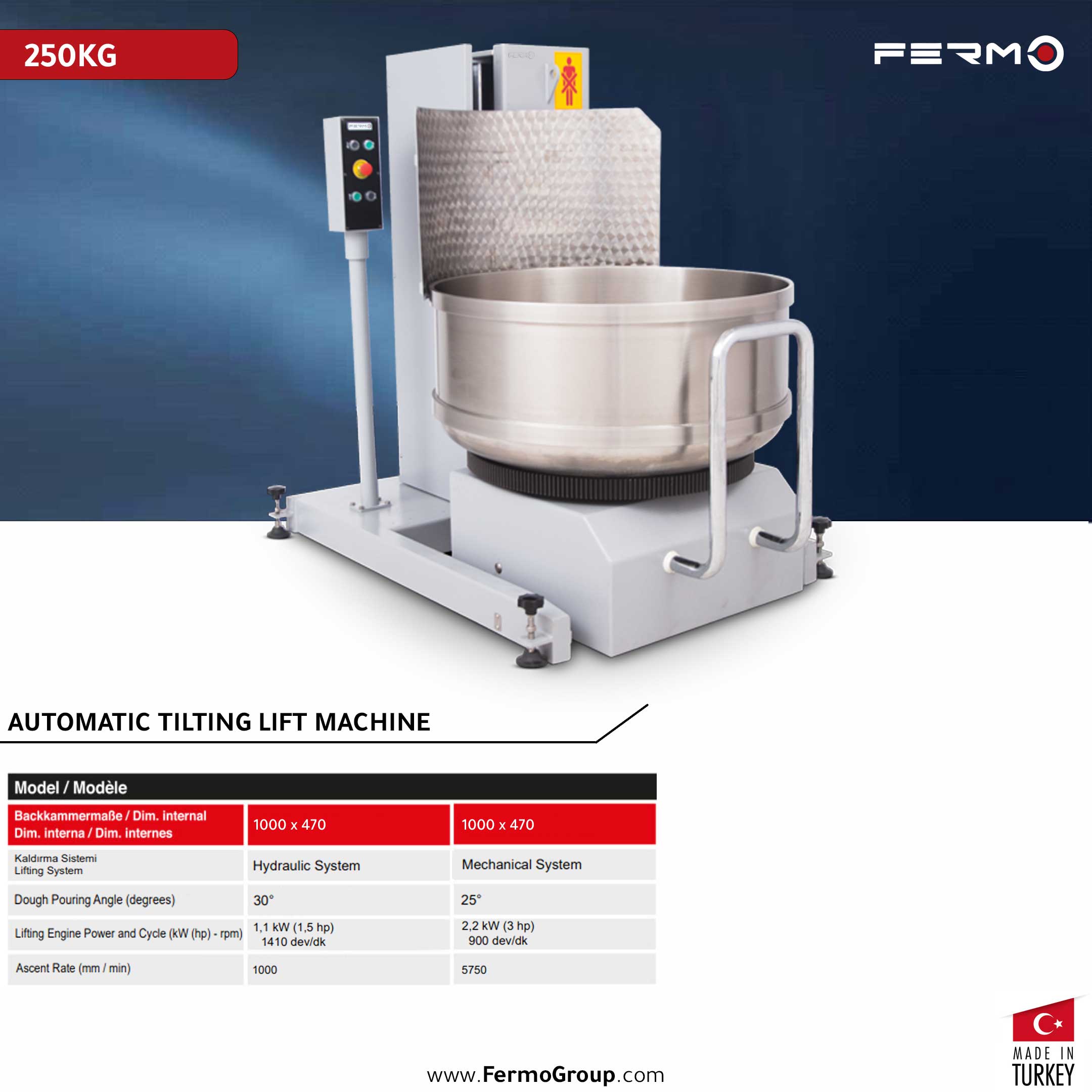 AUTOMATIC TILTING LIFT MACHINE - Fermo Group